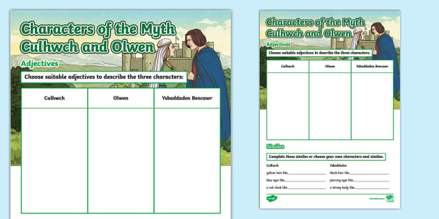 Describing Culhwch and Olwen Characters (teacher made)