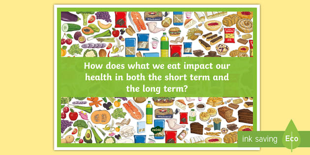 Impact on Health Poster (Teacher-Made) - Twinkl