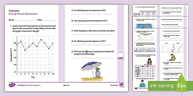 👉 Year 5 Statistics End-of-Strand Assessment