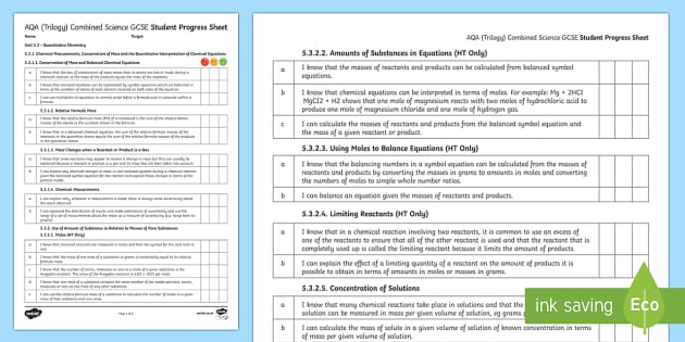 Quantitative Chemistry Checklist | AQA GCSE Combined Science
