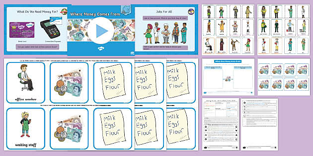 PSHE and Citizenship KS1 Money Matters Lesson 2: Where Money Comes From
