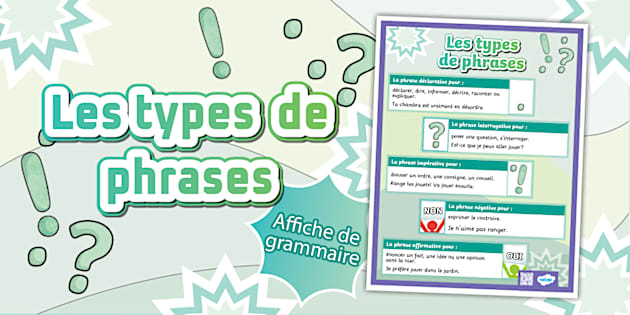Affiche : Les types de phrases