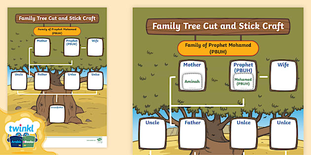 Prophet Mohamed's Family Tree Cut and Stick Craft Activity