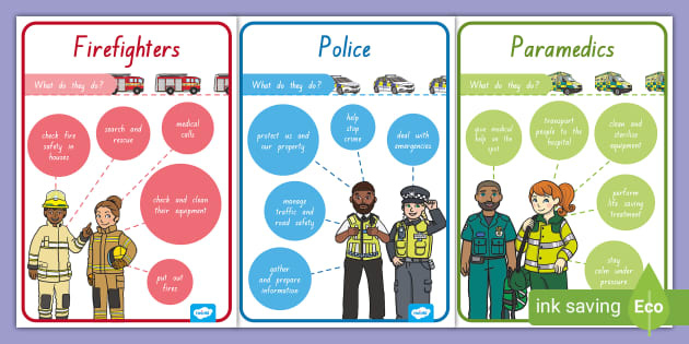 Emergency Information Display Posters (teacher made)