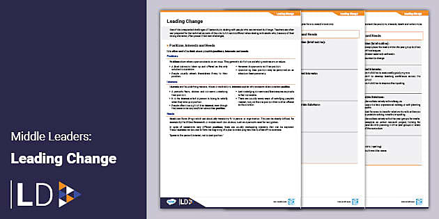 Leading Change in School | Leading School Change