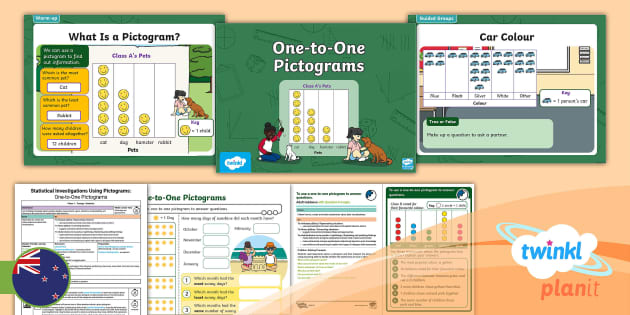 Phase 1 Statistics: Statistics Using Pictograms Lesson 1