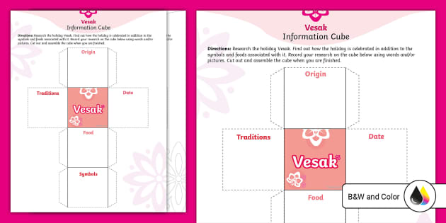 Vesak Information Cube for 6th-8th Grade (teacher made)