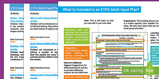 FREE! - EYFS Maths: They Solve Problems, Such as Halving Adult Input ...