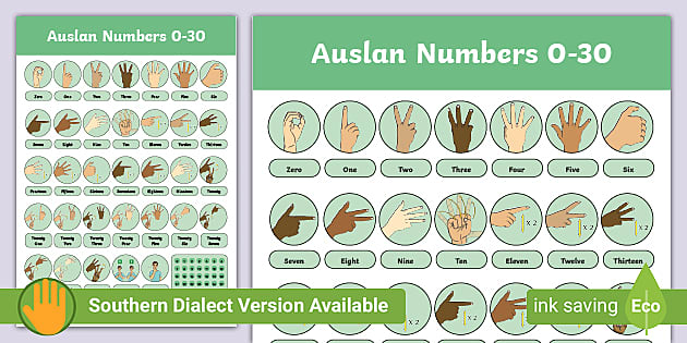 Auslan Numbers 0-30 Poster - Teaching Resources - Twinkl