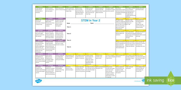 STEM in Year 2 Assessment Spreadsheet (teacher made)
