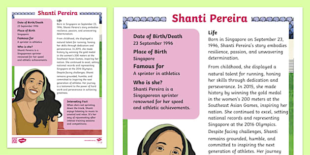 Shanti Pereira Fact File KS2 (l'enseignant a fait) - Twinkl