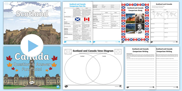 Scotland and Canada Comparison Resource Pack (teacher made)