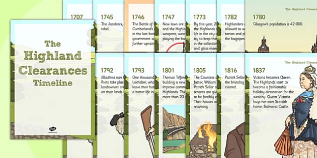 The Highland Clearances Timeline Posters