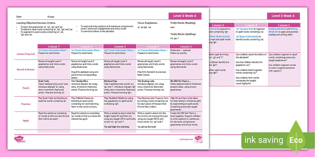'ai, ee, igh, oa' Phonemes Lesson Plan - Level / Phase 3 Week 4 Twinkl ...