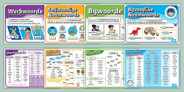 Intermediêre Fase - Afrikaans - Woordsoorte - Plakkaat Pak