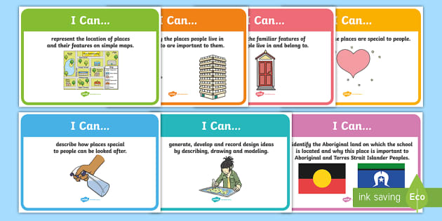 My Place on the Map I Can Statements Display Posters