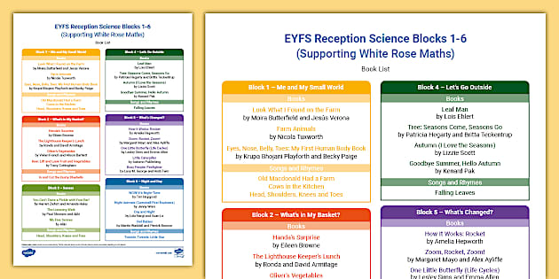 EYFS Science Books Blocks 1-6 - Supports White Rose Science