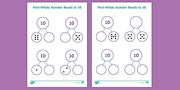 Part Whole Number Bonds To 10 Activity teacher Made Part Whole Number Bonds To 10 Activity teacher Made