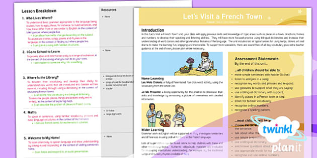 FREE! - French: Let's Visit a French Town Year 6 Planning Overview