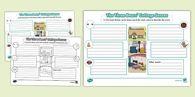 The Three Bears' Cottage Senses Mind Map