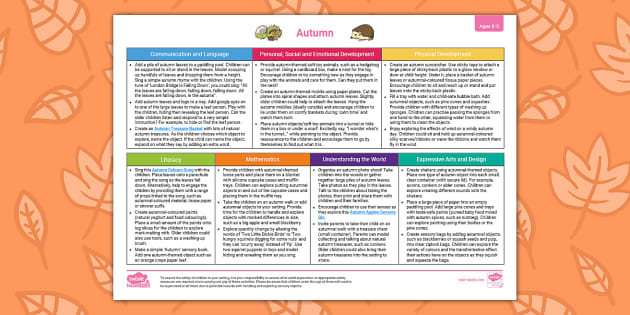 Early Years Autumn Activities for Babies and Toddlers (Ages 1-2)