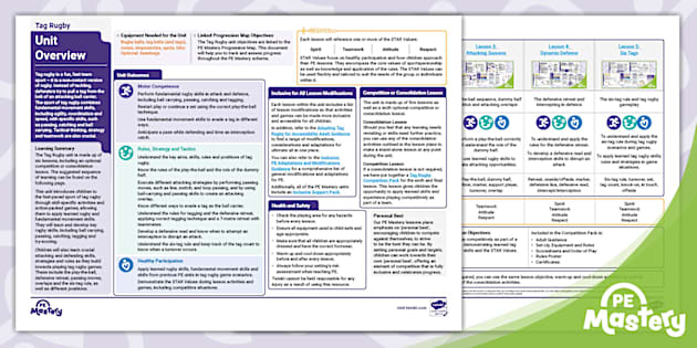 PE Mastery: Year 6/7 Tag Rugby Unit Overview