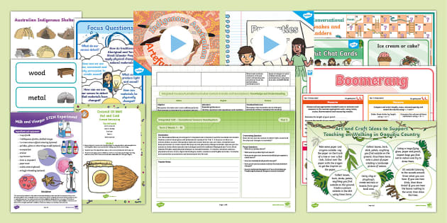 Sensational Sensory Investigators Yr 2 Wk 3-4