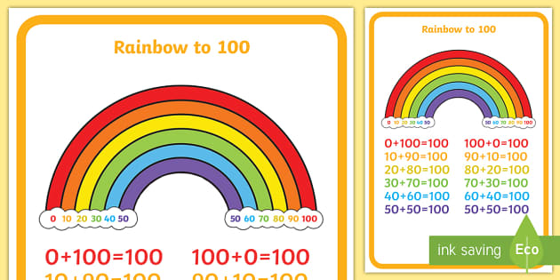 Number Bonds To 100 Rainbow teacher Made 