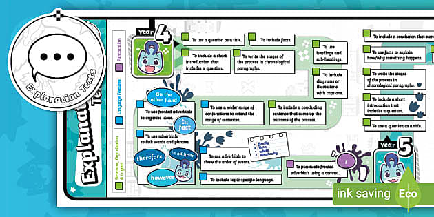 Read, Write, Succeed: Y4-Y6 Explanation Writing Progression