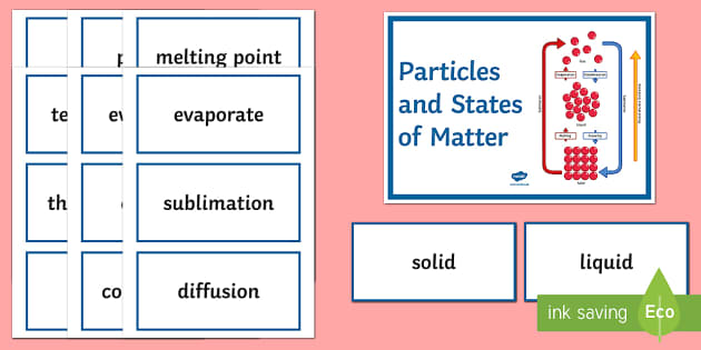 Particles and States of Matter Word Wall - Word Wall, Particles