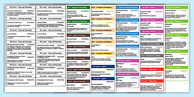 Victorian Curriculum Level 6 Stickers (teacher made)