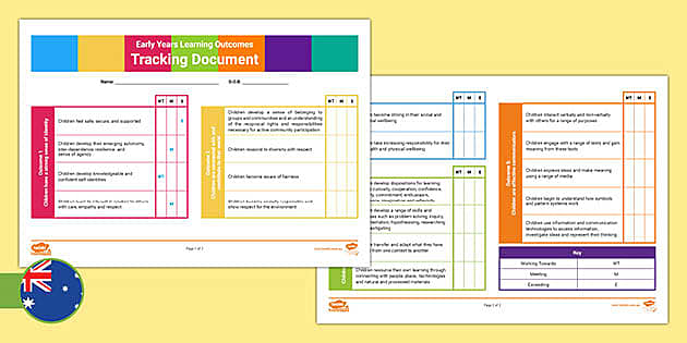 EYLF Editable Working Towards, Meeting and Exceeding Tracking Document Grid
