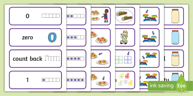 👉 EYFS Maths Vocabulary Cards: White Rose Maths Alive in 5