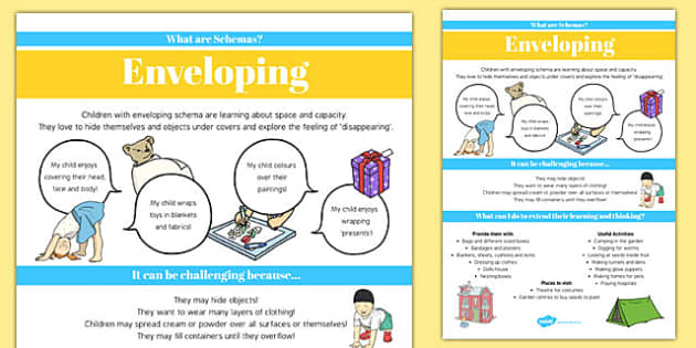 Enveloping Schema Information Poster - schemas, information, poster ...