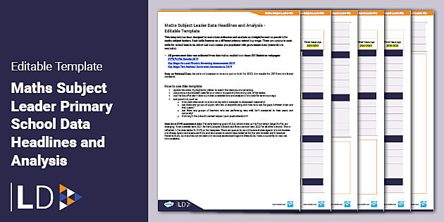 Maths Leader Data Headlines/Analysis - Editable Template