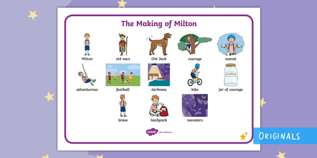 The Making of Milton Word Mat (teacher made) - Twinkl