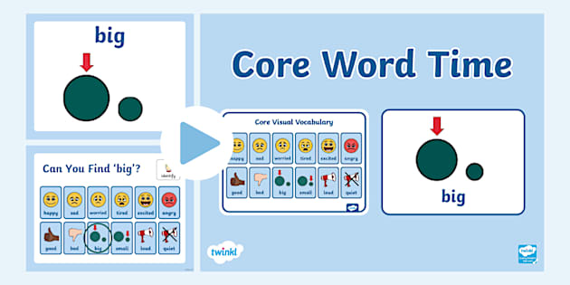 Core Word PowerPoint - Big/Small - Twinkl