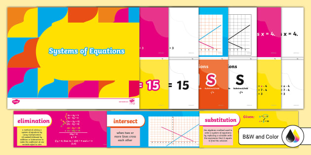 Eighth Grade Systems of Equations Unit Word Wall - Twinkl