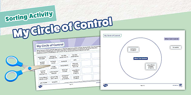 Circle of Control Sorting Activity