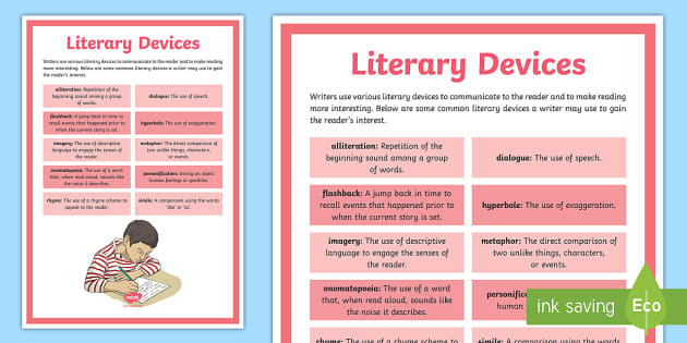 Literary Devices Display Poster - Literature, Reading, Grades 3