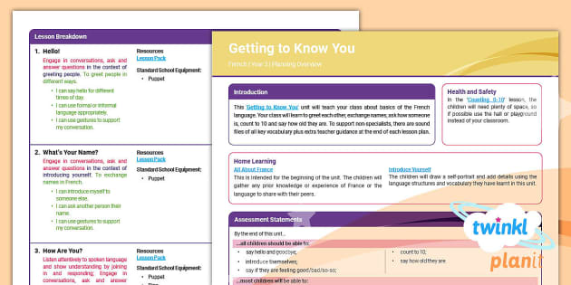 FREE! - French Numbers 1-10 - Getting to Know You Planning Overview