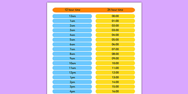 12 And 24 Hour Reference Mat 12 Hours 24 Hours Time