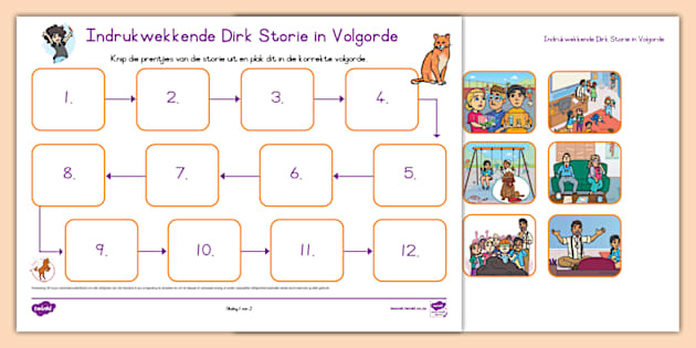 Indrukwekkende Dirk. Volgorde van Storie.