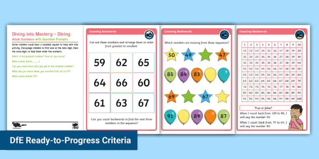 Year 1 Counting Backwards From 100 Activity Cards Twinkl