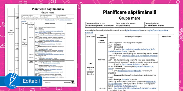 La plimbare cu mașina – Model de planificare grupa mare