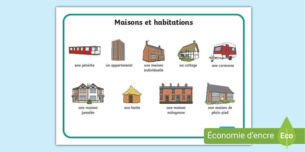 Ensemble de mots : types d'habitations (teacher made)
