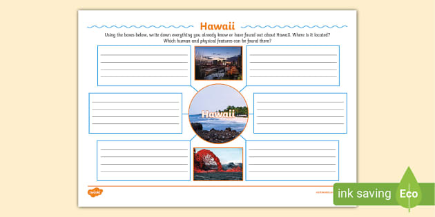 Hawaii Mind Map (teacher made)