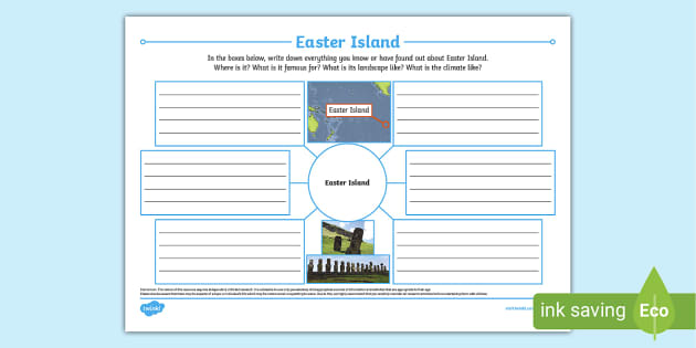 Easter Island Mind Map (teacher made) - Twinkl