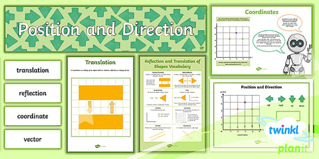 PlanIt Maths Y5 Position and Direction Display Pack - Twinkl