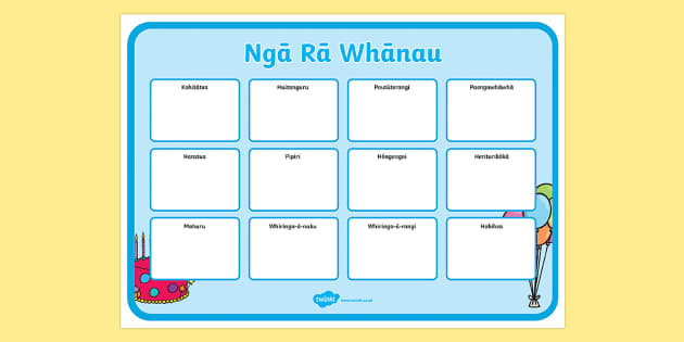 Ngā Rā Whānau Large Display Poster (nauczyciel wykonał) Ngā Rā Whānau Large Display Poster (nauczyciel wykonał)